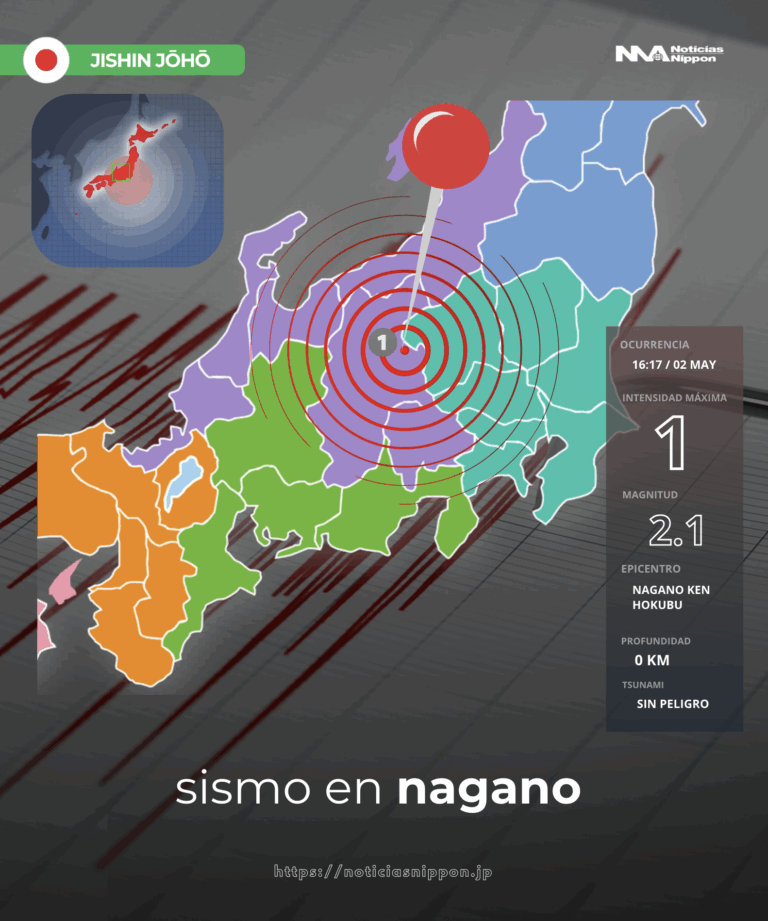 [jishin jōhō] sismo en Nagano – Noticias Nippon