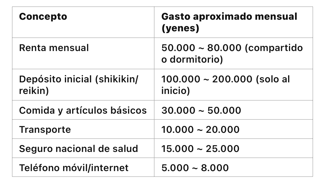 [Kokumin kenko hoken] refuerzan obligaciones a extranjeros – Noticias ...