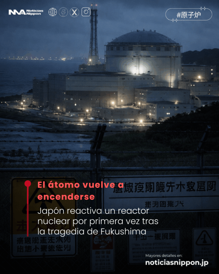 [genshiro] “¿Retroceso o necesidad? – Noticias Nippon